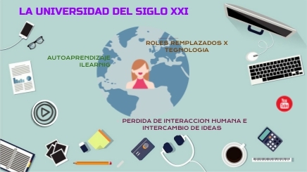 UNIVERSIDAD EN EL SIGLO XXI | Genially