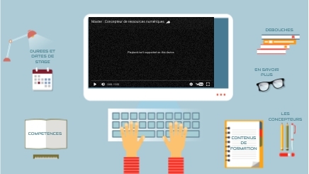 Master CRN (pas EFEN !) | Genially