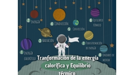 Transformnación de la energía calorífica equilibrio térmico | Genially