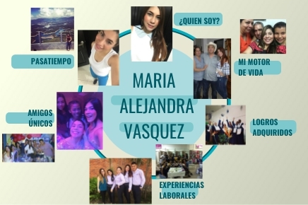 Presentacion Maria Alejandra | Genially