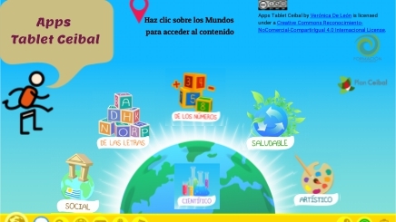 apps ceibal