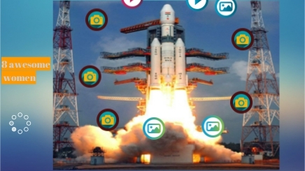 8 women behind isro success | Genially