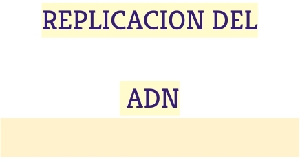 REPLICACION DEL ADN | Genially