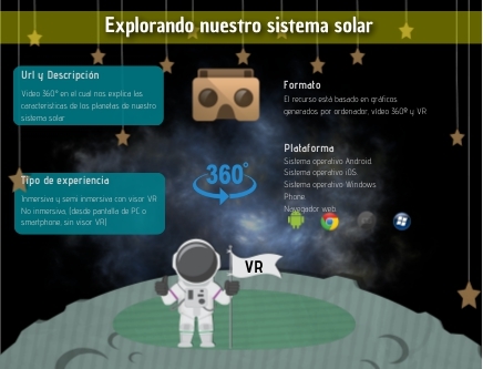 Genially sin título | Genially