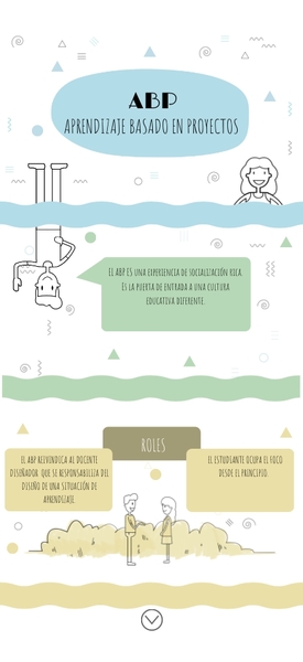 Aprendizaje Basado en Proyectos