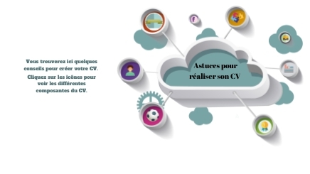 atelier CV