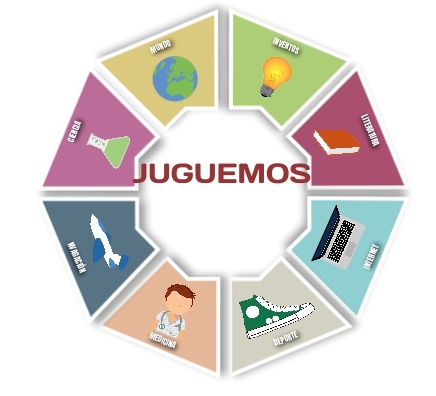 Juego interactivo | Genially
