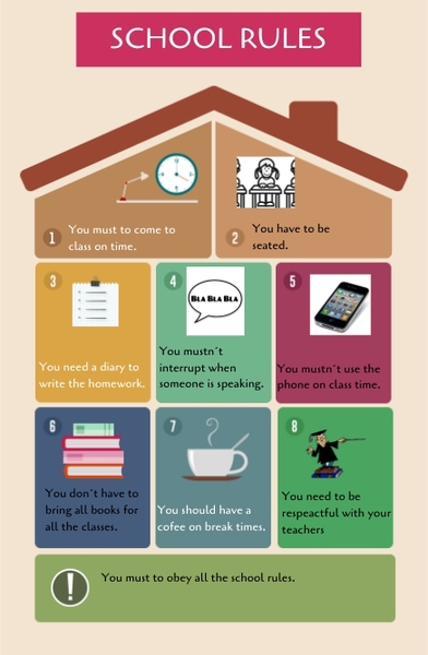 School rules | Genially