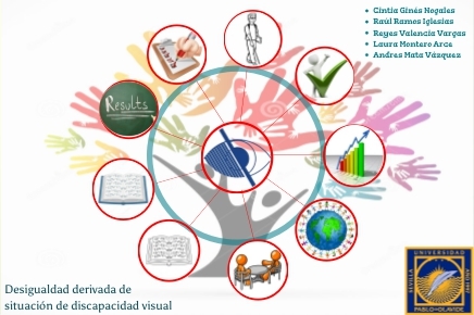 diversidad funcional visual