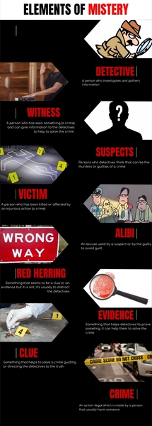 ELEMENTS OF MISTERY Carla Nieto