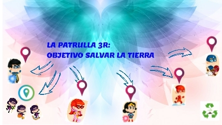 Aventura partrulla 3R | Genially