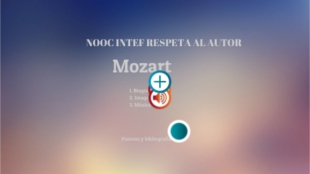 Nooc Intef Respeta al autor | Genially