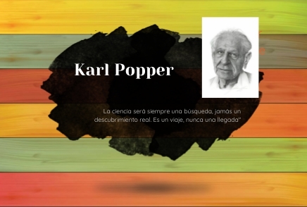 Karl Popper | Genially