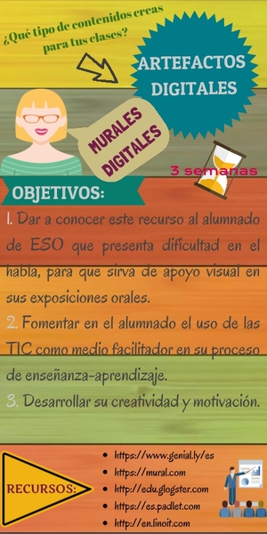 Murales Digitales | Genially