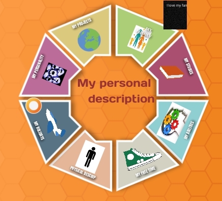 Personal description