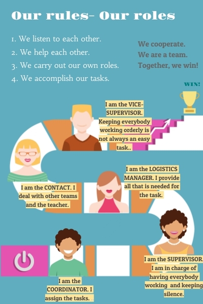 Our rules-Our roles