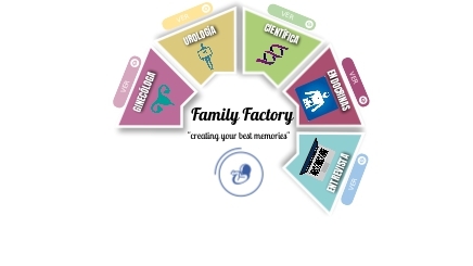 family factory