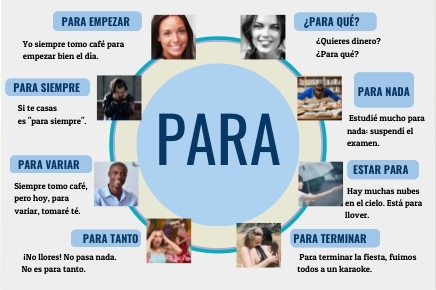 para | Genially