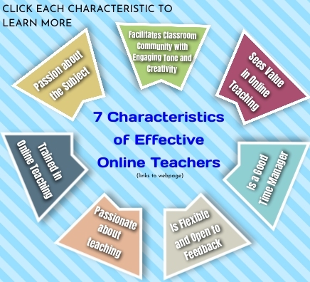 7 characteristics of effective online teachers | Genially