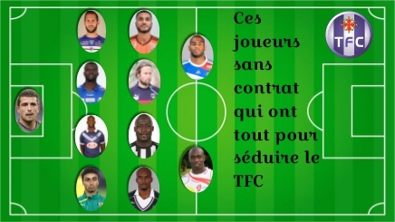 Ces joueurs sans contrat qui ont tout pour séduire le TFC | Genially