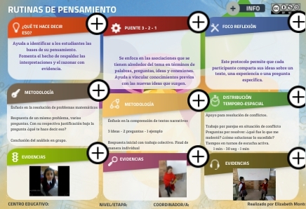 RUTINAS DE PENSAMIENTO