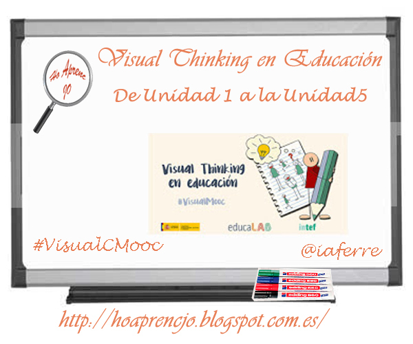 VisualMooc | Genially