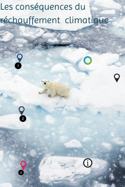 Physique Chimie | Genially