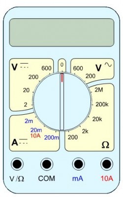 utilisation du multimètre | Genially