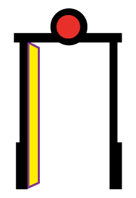 Curso cavila Mostropolis | Genially