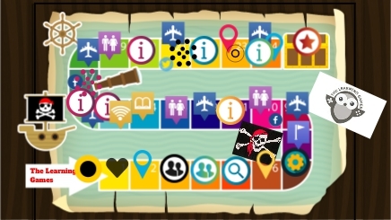 The Learning Games | Genially