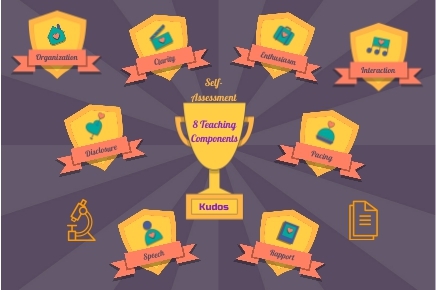 Self-Assessment | Genially