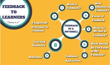 Feedback to Learners
