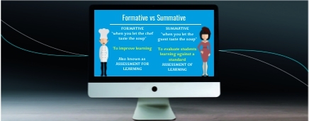Formative vs Summative | Genially