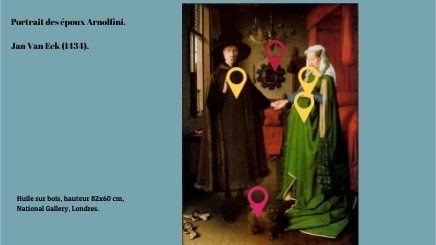 Portrait des époux Arnolfini