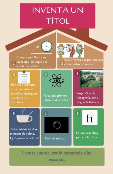 CREACIÓ D'UN CONTE | Genially