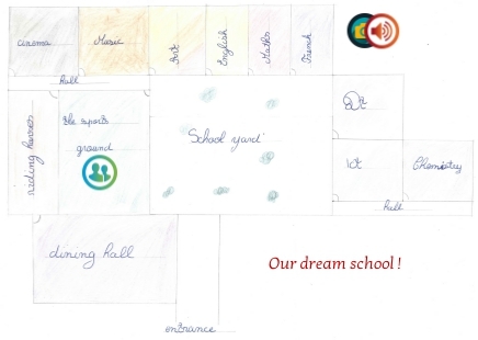 Our dream school ! (Emma, Suzanne, Salomé and Youssef)