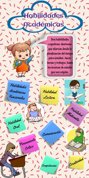 Habilidades Académicas
