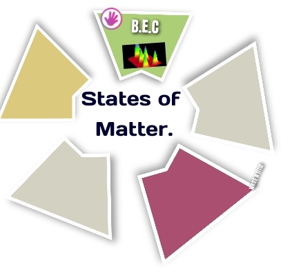 States of matter