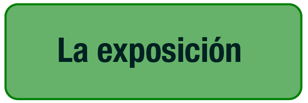 Géneros discursivos orales | Genially