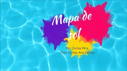 Estrategia: Mapa de Sol | Genially