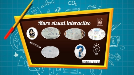 muro visual