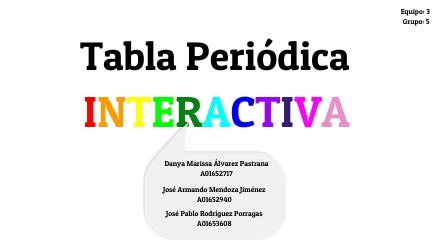 Tabla Periódica Interactiva | Genially