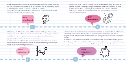 S.O Windows | Genially