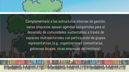 Intercement, Holcim | Genially