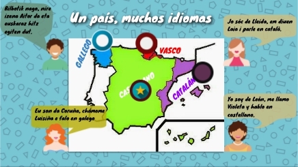 DIVERSIDAD LINGÜÍSTICA DE ESPAÑA | Genially