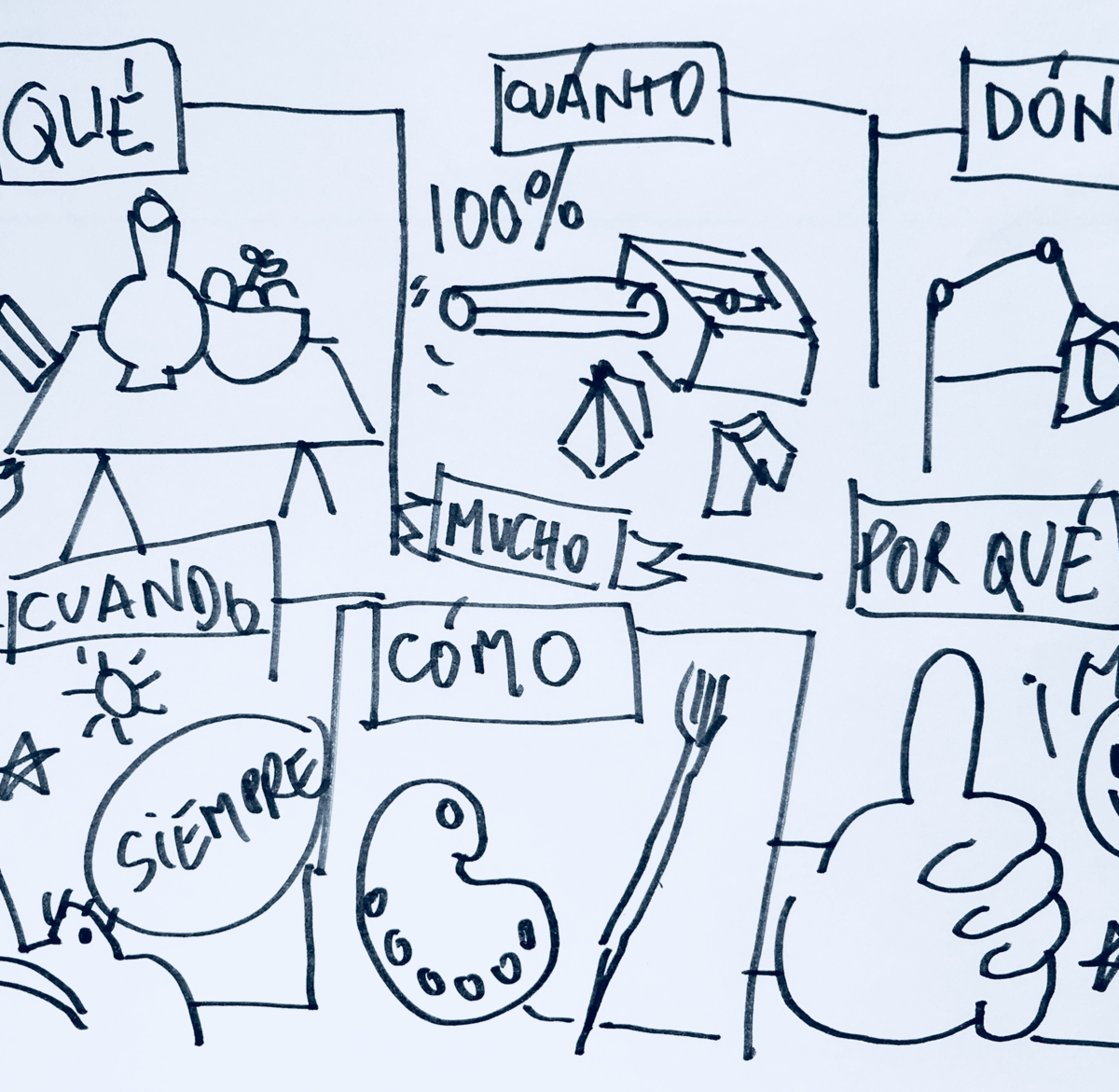 MURO VISUAL INTERACTIVO | Genially