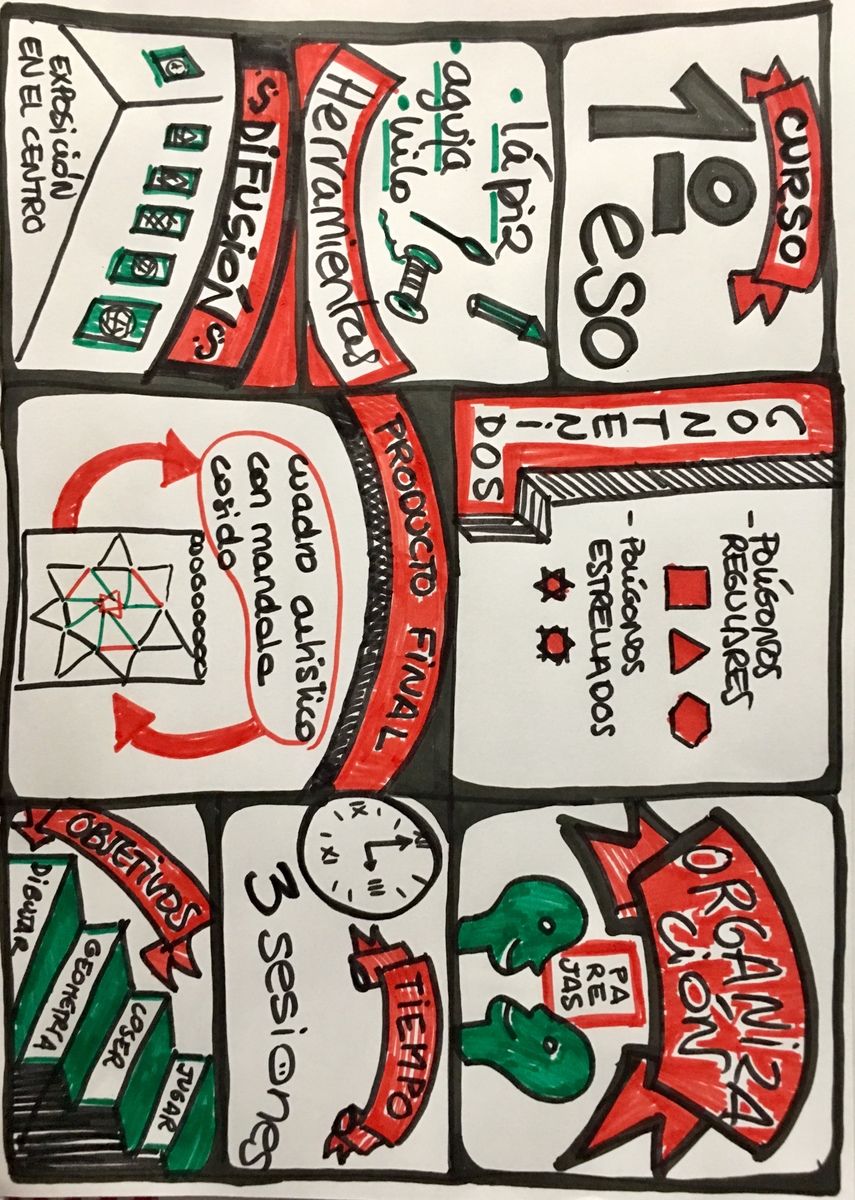 MURO VISUAL INTERACTIVO | Genially