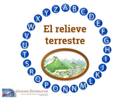 Pasapalabra: el relieve terrestre | Genially