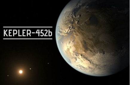 KEPLER-452b | Genially