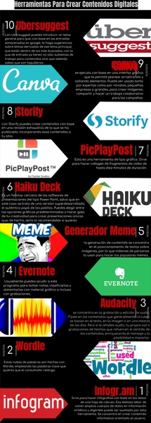 Herramientas Para Crear Contenidos Digitales | Genially